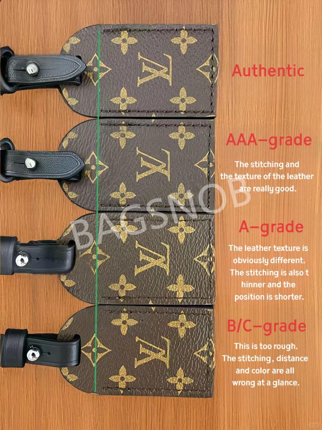 AAA Replica Bags Guide (June 2026) | Best 1:1 Designer Dupes